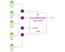 Modelica: Electrical.Digital.Examples.DLATREGSRH